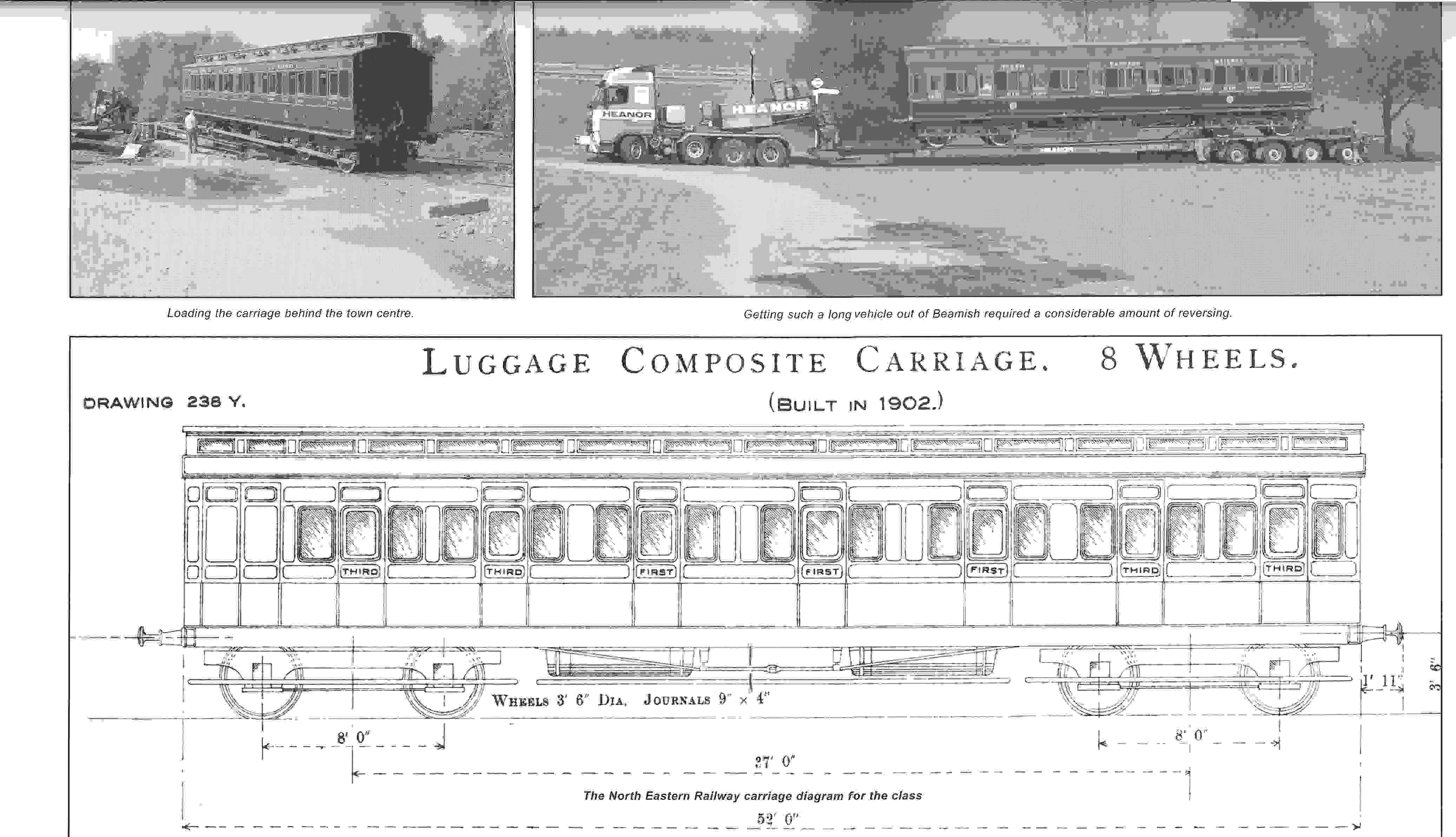 The Tanfield Railway